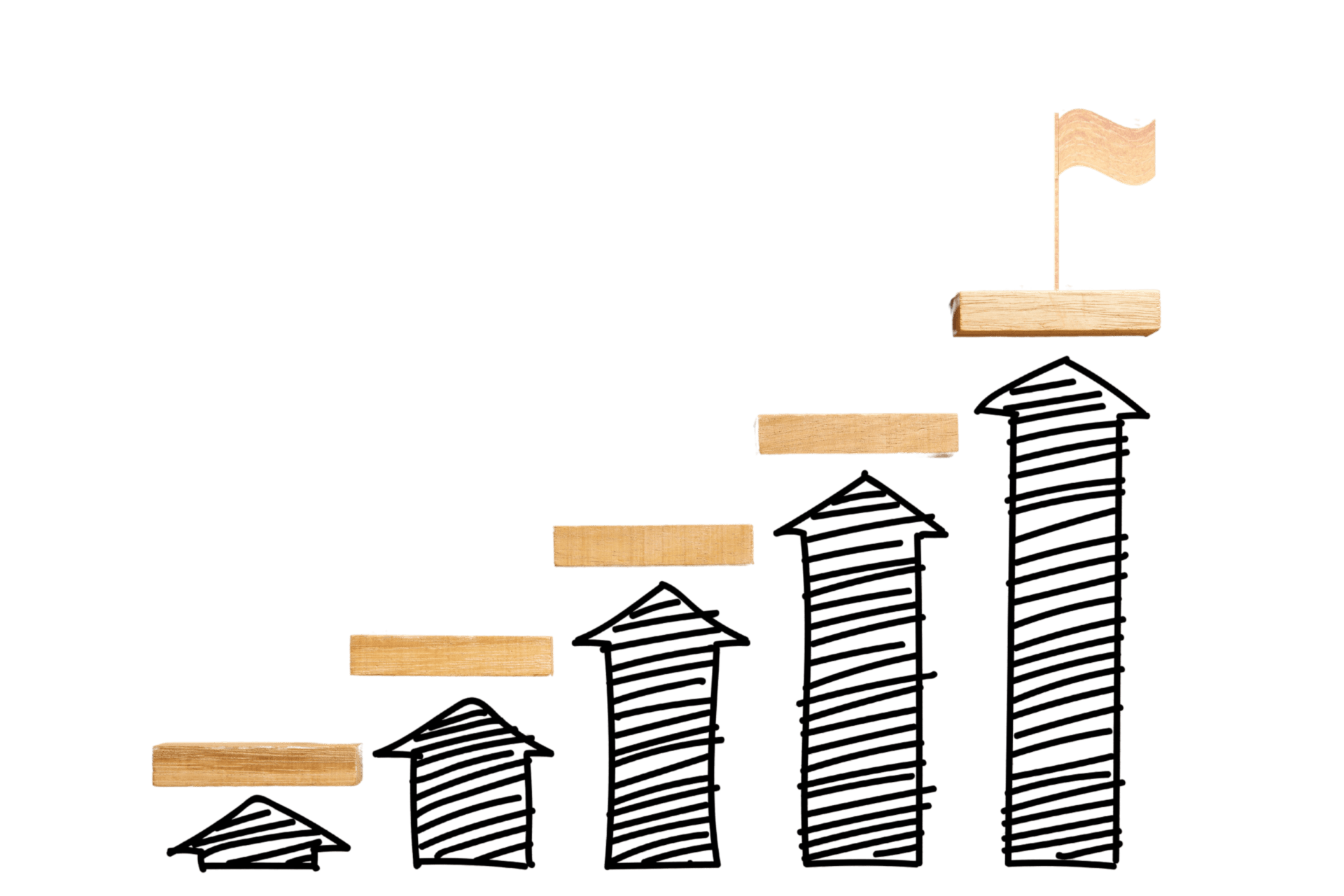 Andrew John Eilers Consulting